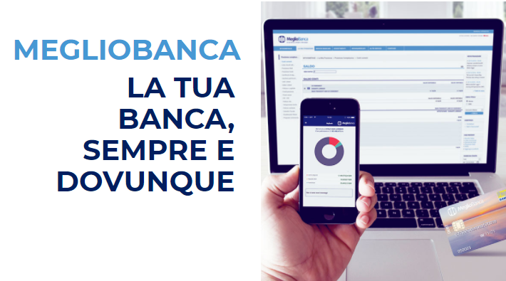Conto Deposito MeglioBanca: Opinioni e Interessi, Quando Conviene?