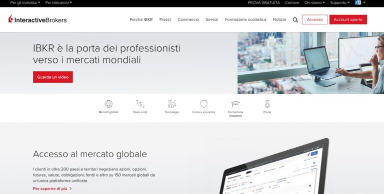 5 Siti per Comprare Azioni: Ecco le Migliori Piattaforme di Trading