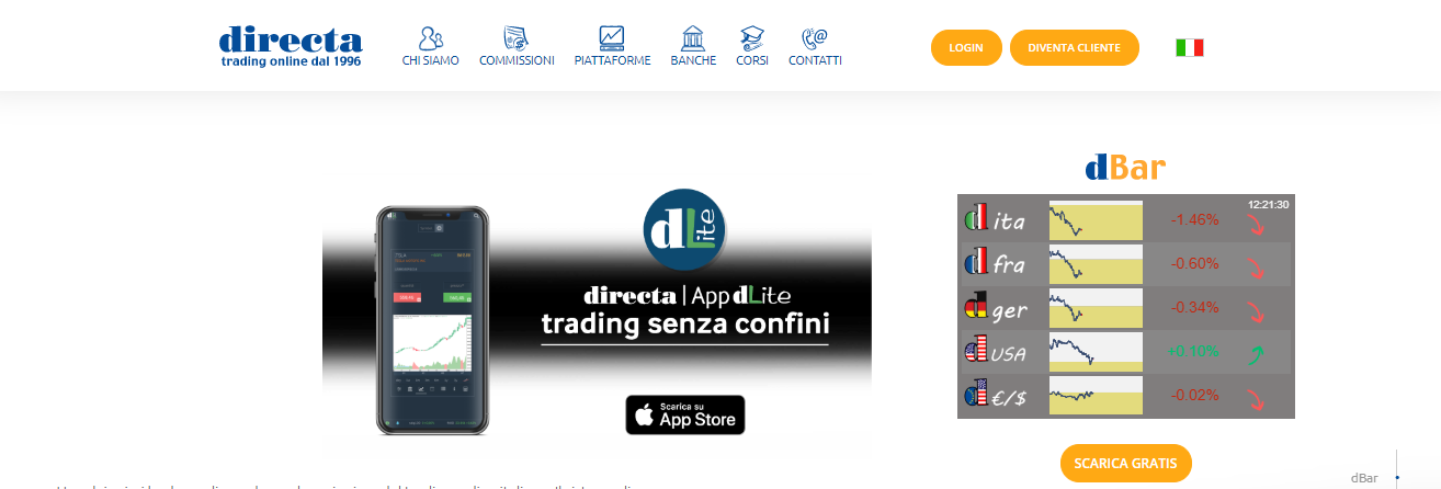 Directa Trading: Recensioni Opinioni sul Servizio D'Investimenti Conviene?