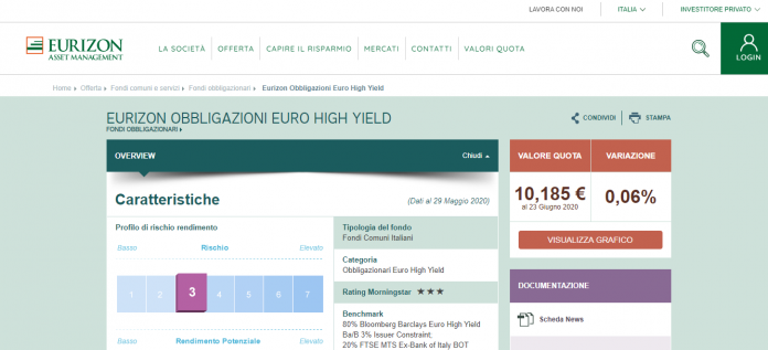Eurizon Obbligazioni Euro High Yield: Il Fondo Conviene?