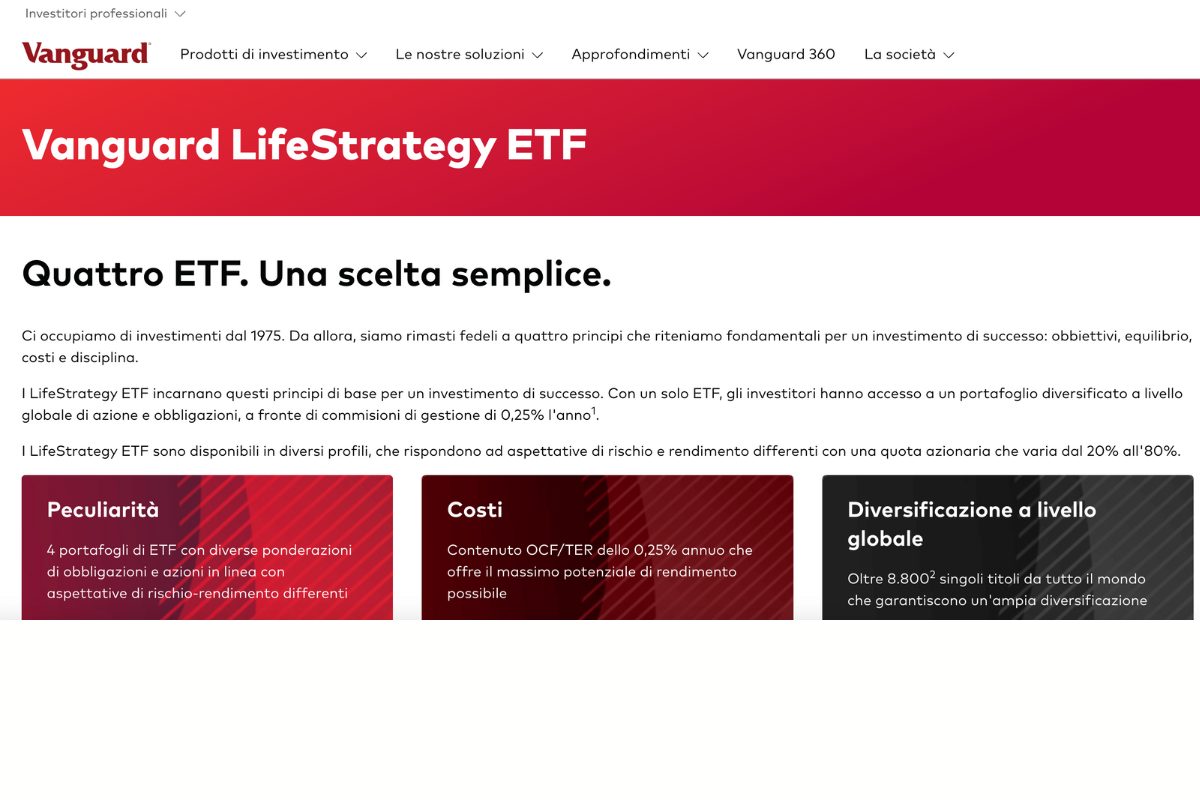Vanguard Lifestrategy ETF: Opinioni sugli ETF di ETF [GUIDA]