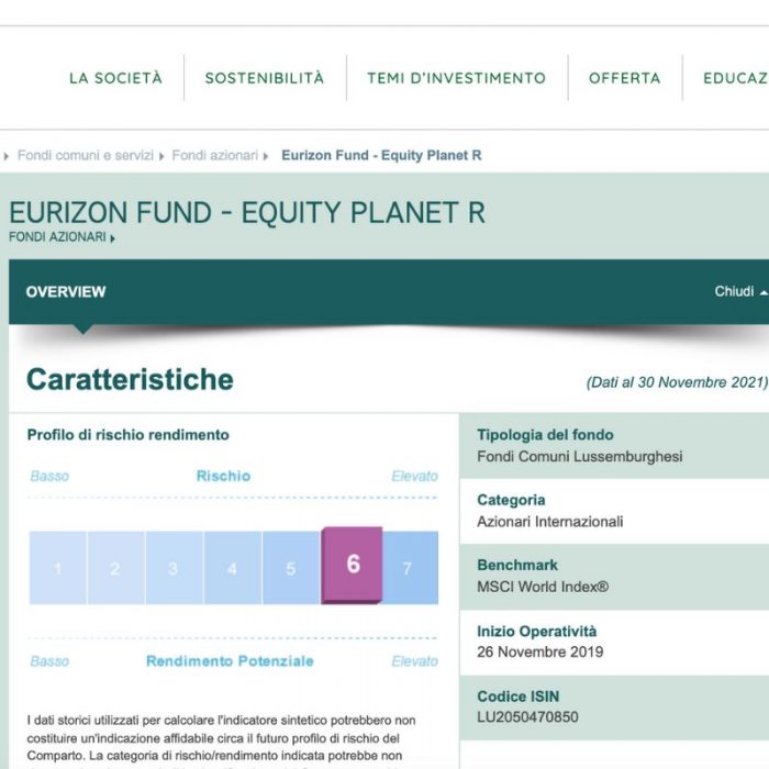 Migliori Fondi Eurizon: Opinioni su Investimenti Intesa SanPaolo 2022