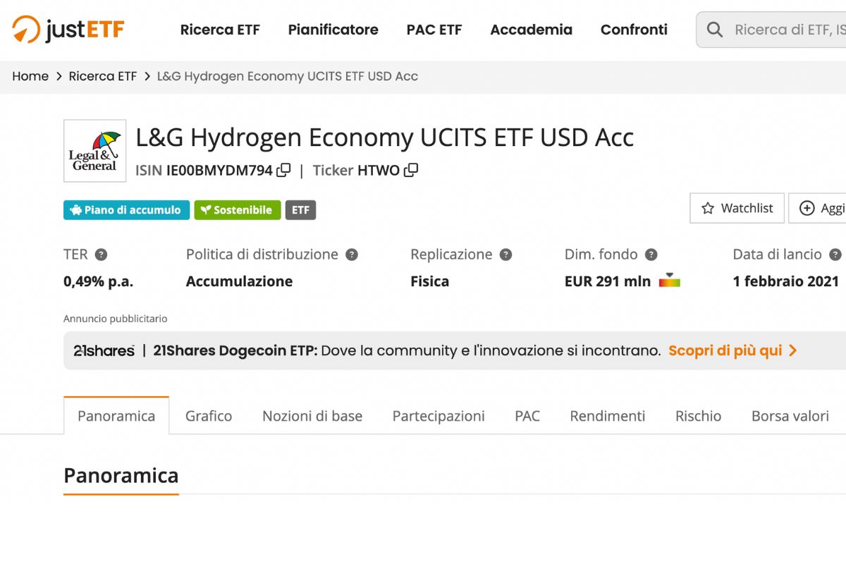 L&G Hydrogen Economy ETF: IE00BMYDM794 Opinioni